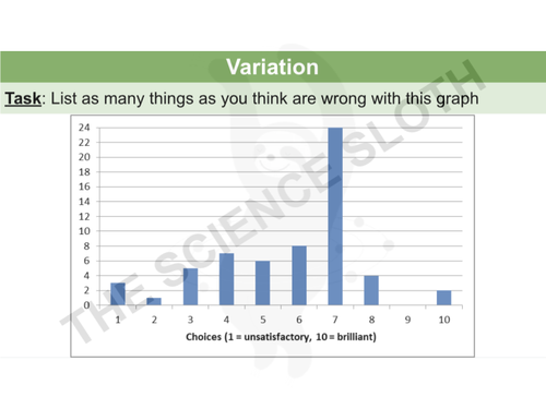 Variation - Continuous, Discontinuous and Histograms | Teaching Resources