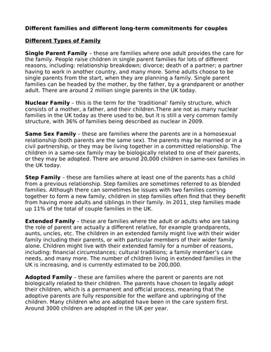 PSHE types of families & marriage | Teaching Resources