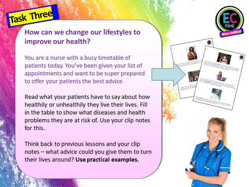 Lifestyle Diseases + Cancer PSHE | Teaching Resources Lifestyle Diseases + Cancer PSHE | Teaching Resources