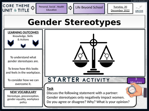 Gender Stereotypes in the Workplace + Society | Teaching Resources