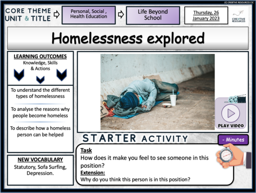 Homelessness in the UK + Poverty | Teaching Resources