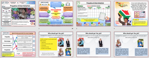 Prejudice & Discrimination - PSHE Lesson | Teaching Resources