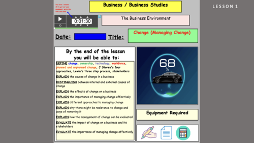 Change Management (Business) | Teaching Resources