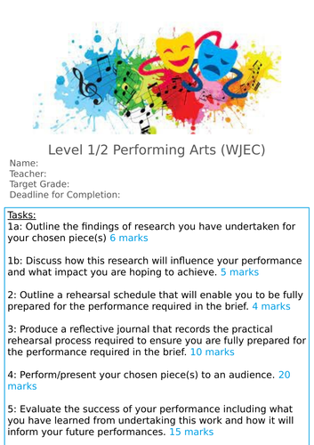 Unit 1 Student Workbook - Eduqas Vocational L1/2 Performing Arts | Teaching Resources