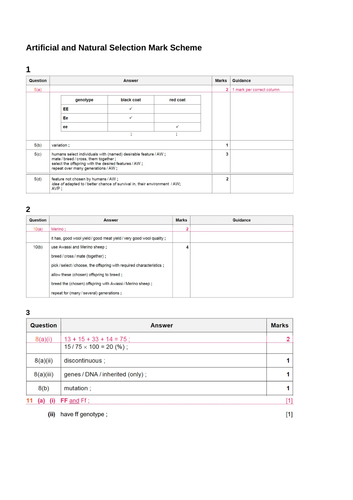Natural and Artificial Selection - Evolution | Teaching Resources