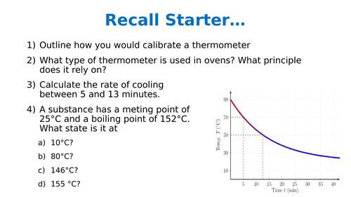 Aim B L5 Cooling Curve of Paraffin Wax | Teaching Resources