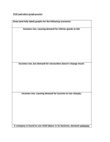 IB Economics (HL) - Microeconomics - Unit 2 (Real-world issue 1 ...