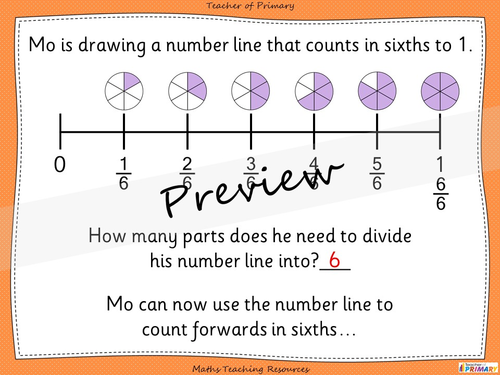 Fractions on a Number Line - Year 3 | Teaching Resources