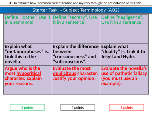 ENTIRE SCHEME OF LEARNING Doctor Jekyll and Mr Hyde AQA | Teaching ...