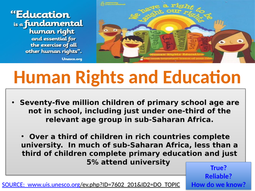 10 Lessons - Human Rights - Local, National, Global - Investigating ...