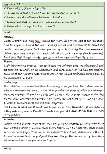 White Rose Maths - Early Years - FREE SAMPLE | Teaching Resources