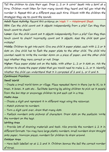 White Rose Maths - Early Years - FREE SAMPLE | Teaching Resources