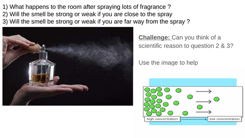 Diffusion, KS3 | Teaching Resources
