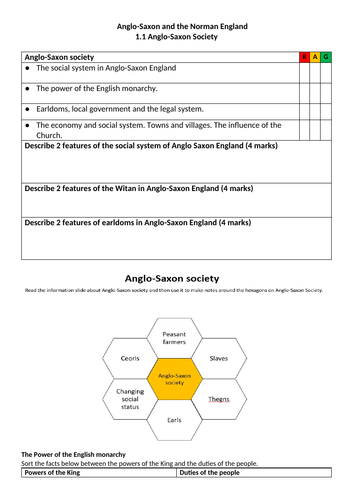 Edexcel GCSE History Anglo-Saxon and Norman England Topic 1 revision ...