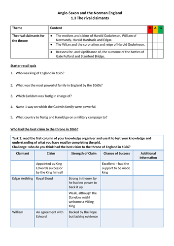 Edexcel GCSE History Anglo-Saxon and Norman England Topic 1 revision ...