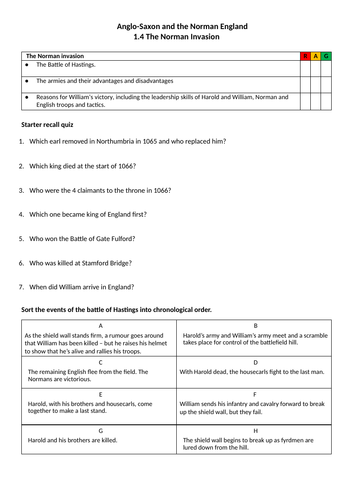 Edexcel GCSE History Anglo-Saxon and Norman England Topic 1 revision ...