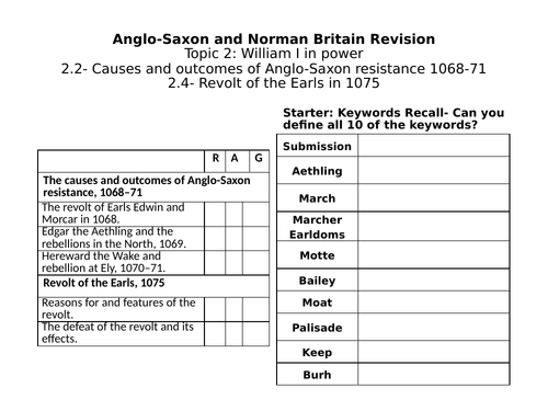 Edexcel GCSE History Anglo-Saxon and Norman England Topic 2 revision ...