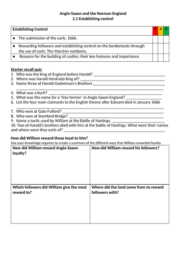 Edexcel GCSE History Anglo-Saxon and Norman England Topic 2 revision ...