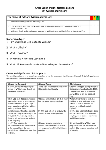 Edexcel GCSE History Anglo-Saxon and Norman England Topic 3 revision ...