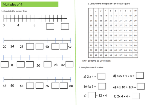 Multiples of 4 | Teaching Resources