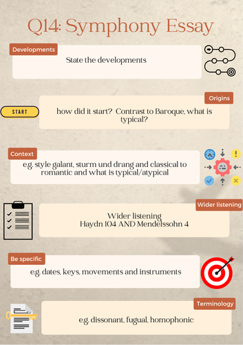 Eduqas Music A Level question guide posters | Teaching Resources