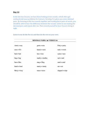 ESL/EFL Beginner's English Pronunciation (part 2) | Teaching Resources