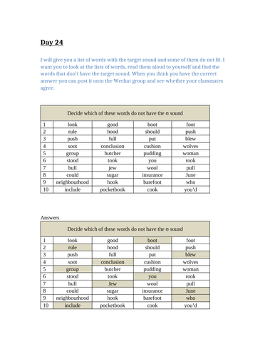 ESL/EFL Beginner's English Pronunciation (part 3) | Teaching Resources