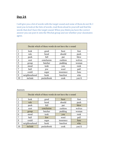 ESL/EFL Beginner's English Pronunciation (part 3) | Teaching Resources