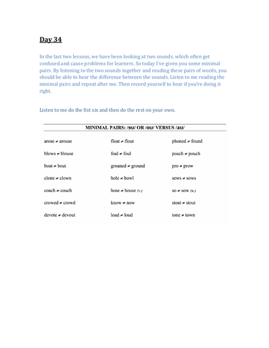 ESL/EFL Beginner's English Pronunciation (part 4) | Teaching Resources