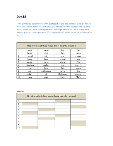 ESL/EFL Beginner's English Pronunciation (part 4) | Teaching Resources