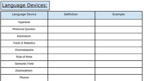 Language Devices - Worksheet | Teaching Resources