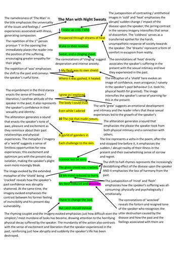 The Man with Night Sweats - CIE Poetry Anthology, Annotated with ...