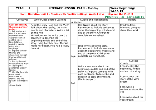 Year 1 planning Maths and English from Excellent school Back to school ...