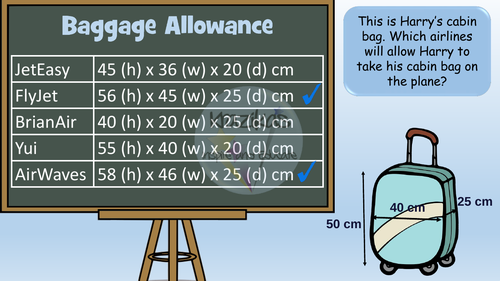 Length PowerPoint Lesson - Functional Skills Maths - Entry Level 3 ...