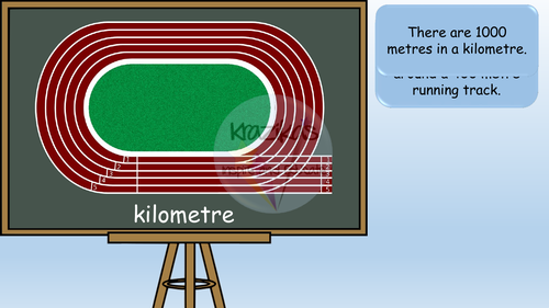 Length PowerPoint Lesson - Functional Skills Maths - Entry Level 3 ...