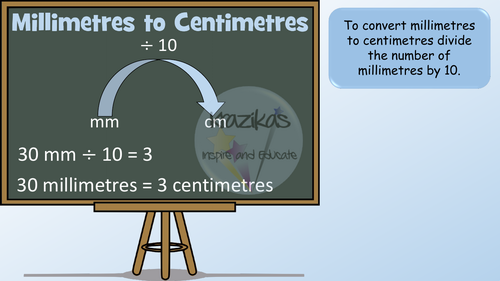 Length PowerPoint Lesson - Functional Skills Maths - Entry Level 3 ...