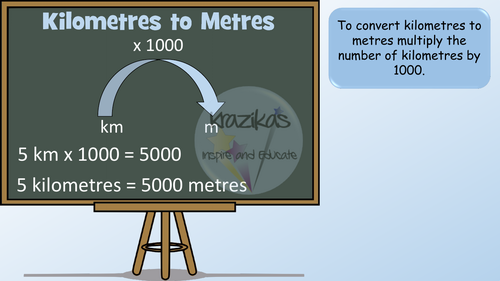 Length PowerPoint Lesson - Functional Skills Maths - Entry Level 3 ...