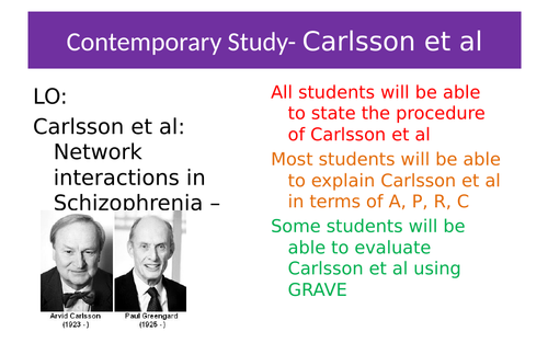 Key studies- Clinical Psycholgy | Teaching Resources