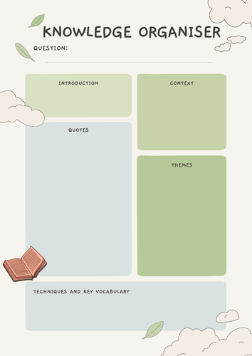 Essay Planning Sheet and Knowledge Organiser | Teaching Resources