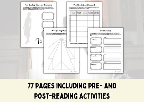 The Great Gatsby | Chapter by Chapter Questions & Activities | Novel ...