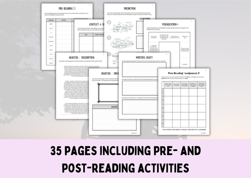 An Occurrence at Owl Creek Bridge | Short Story Study | Growing ...