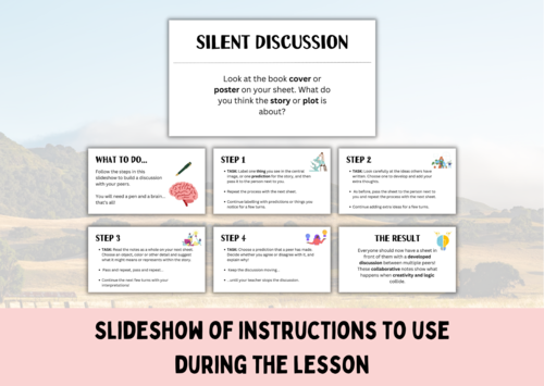 Of Mice and Men | Pre-Reading Activity | Silent Discussion | Book ...