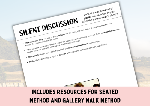 Of Mice and Men | Pre-Reading Activity | Silent Discussion | Book ...