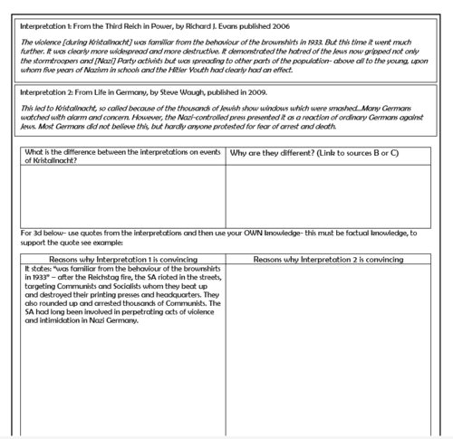 Weimar and Nazi Germany Skills activities/ examples | Teaching Resources