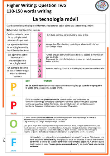 Higher Model Writing Technology (PPOF) + translations from and to ...