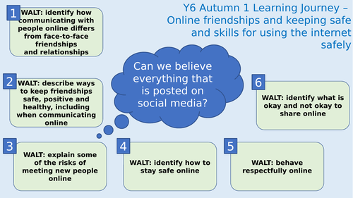 Online friendships and skills for using the internet safely | Teaching ...