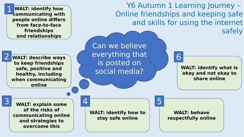 Online friendships and skills for using the internet safely | Teaching ...
