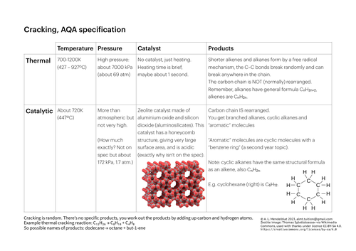 AQA cracking worksheet to fill in and revision notes, A-level chemistry ...