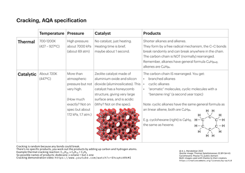 AQA cracking worksheet to fill in and revision notes, A-level chemistry ...
