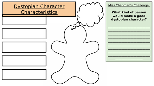 Create a Dystopian Character | Teaching Resources